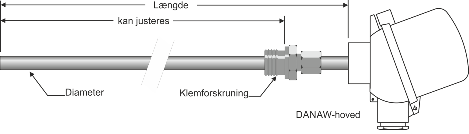 Følere med DANAW hoved - Jensen Electric